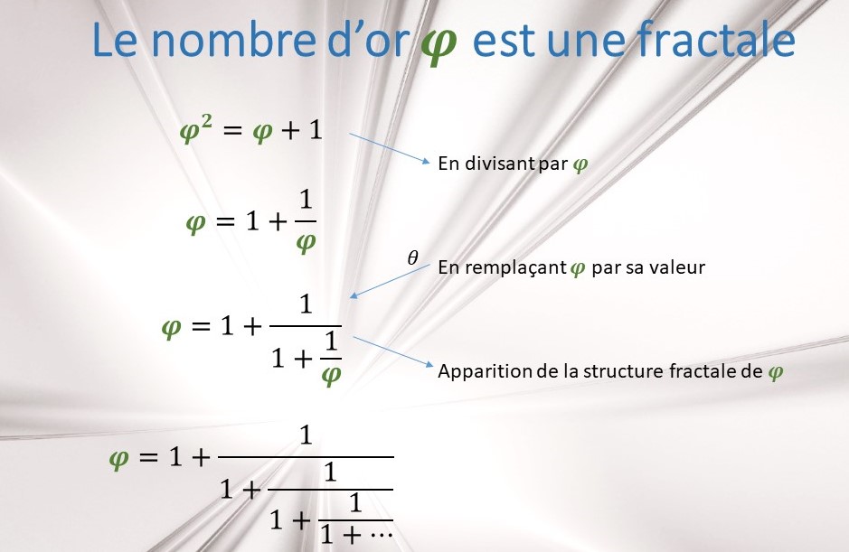 La fractale, cet objet fascinant ! - L'influx