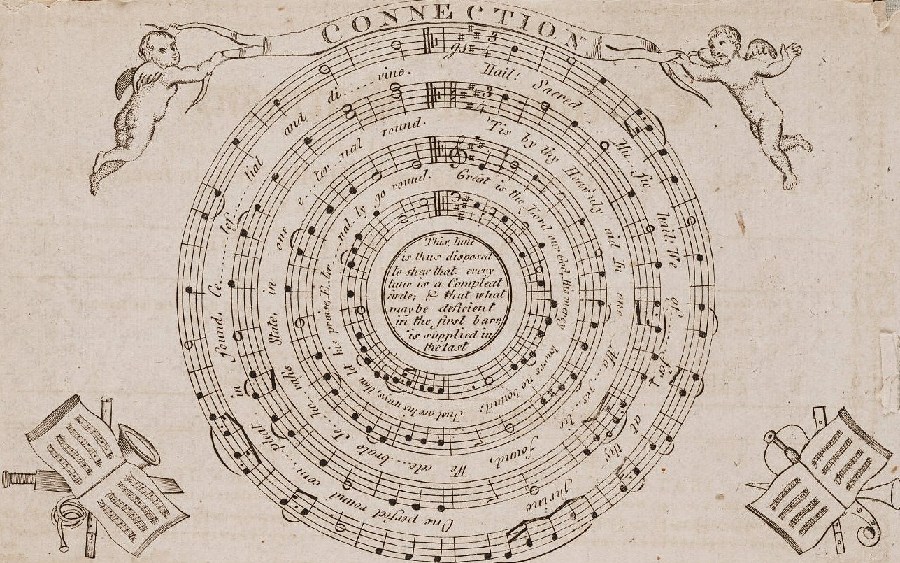 Comment dure le temps musical ? - L'influx